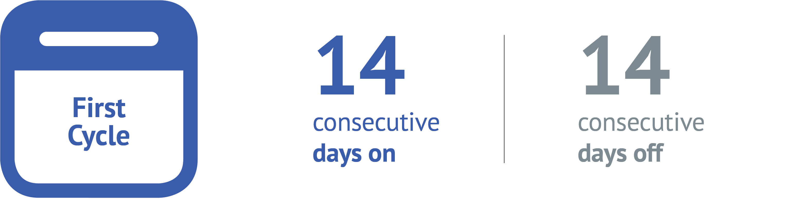 RADICAVA® (edaravone) Information for Healthcare Providers